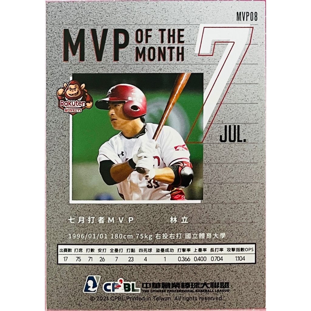 林立 七月打者 MVP 樂天桃猿 MVP08 2020 CPBL 中華職棒 年度球員卡 | 蝦皮購物