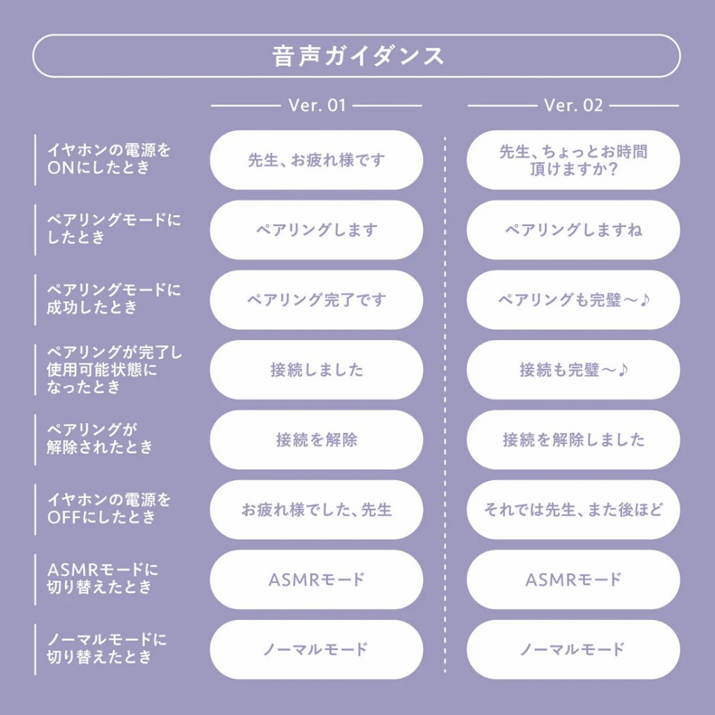 ·Mine公仔·日版附特典COTSUBU for ASMR 蔚藍檔案早瀨優香耳機 ·Mine公仔·日版附特典COTSUBU for ASMR 蔚藍檔案早瀨優香耳機