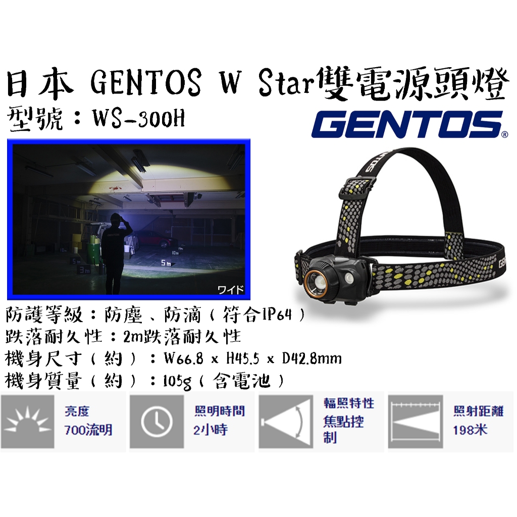 【台南丸豐工具】【日本 GENTOS W Star雙電源頭燈 USB充電 700流明 IP64 頭燈 WS-300H】 | 蝦皮購物