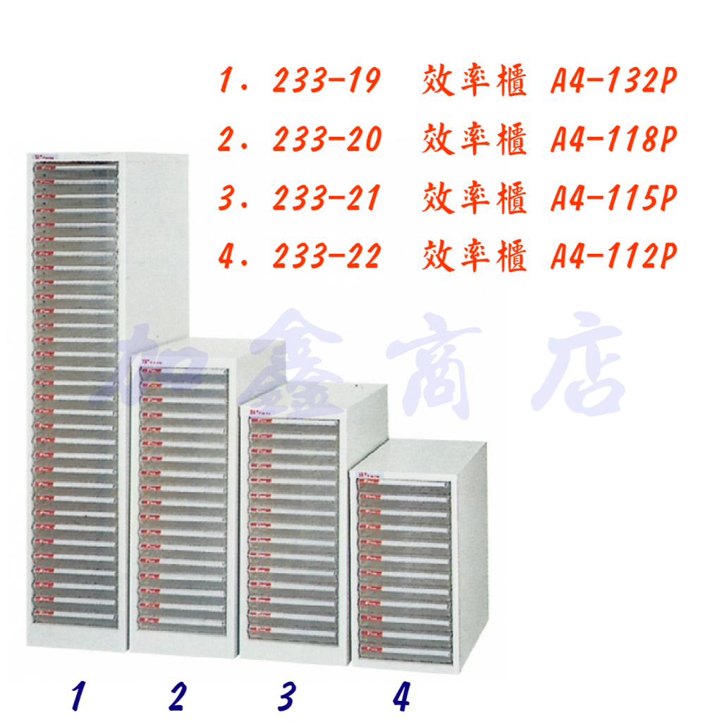 加鑫商店⭐233-19 效率櫃 A4-132P⭐中部地區免運⭐衣櫃 塑鋼 金屬櫃 置物櫃 整理櫃 鋼製衣櫥 | 蝦皮購物