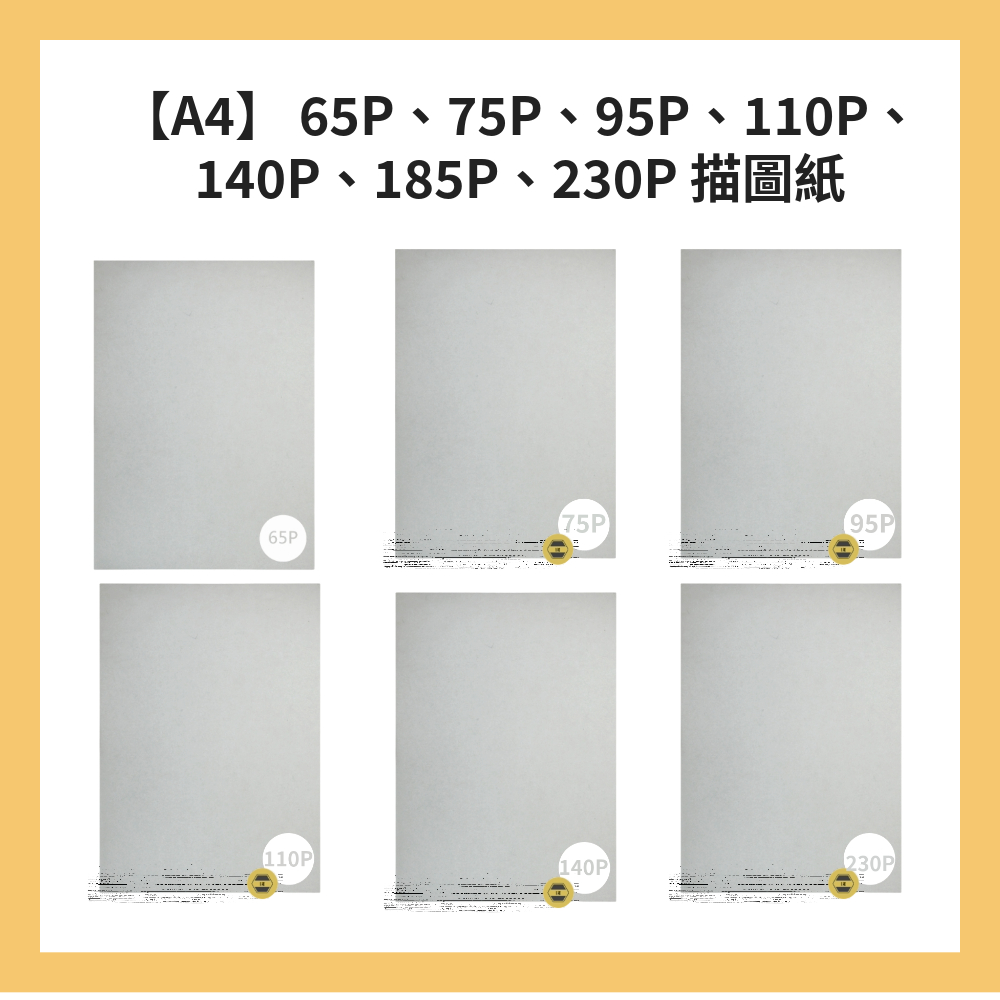 紙博館【A4】 65P、75P、95P、110P、140P、185P、230P 描圖紙 (大包裝) | 蝦皮購物
