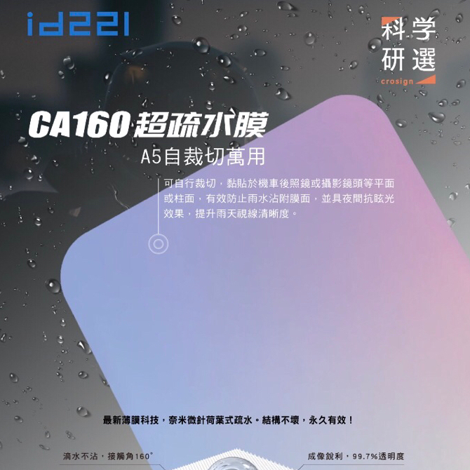 id221 CA160 超疏水膜 機車安全帽專用，後照鏡/攝影鏡頭專用(自裁切)萬用兩款 防水 | 蝦皮購物