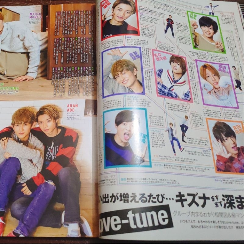 7ORDER【售】雜誌切頁 MYOJO 2016.12 安井謙太郎 真田佑馬 諸星翔希 萩谷慧悟 阿部顯嵐 長妻憐央 | 蝦皮購物