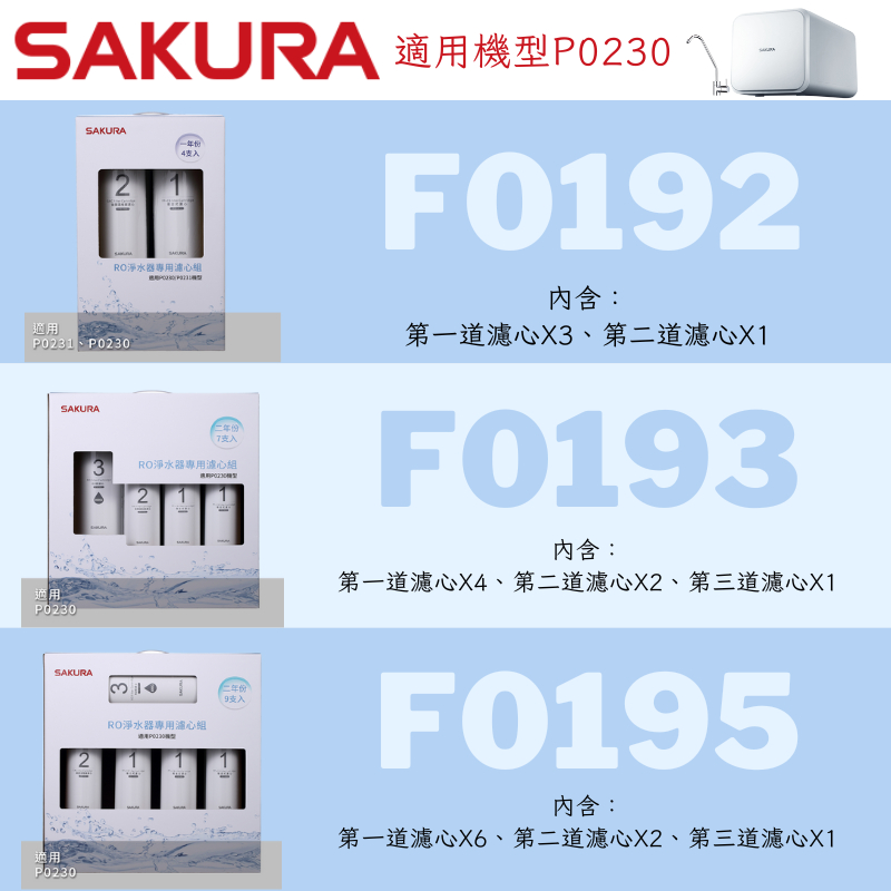 櫻花牌SAKURA濾芯｜P0230/P0230A原廠組合濾心｜F0195 F0193 F0192｜RO 淨水器 | 蝦皮購物