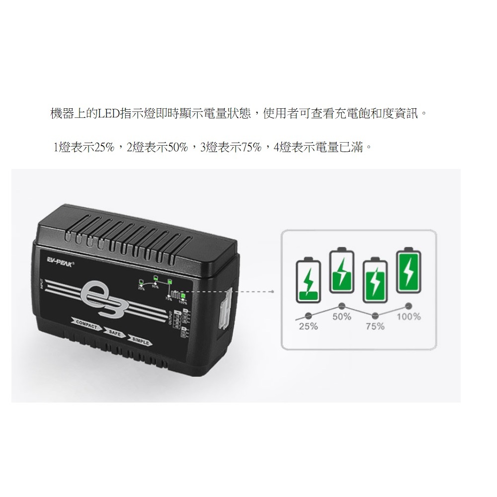 EV-PEAK E3 30W/3.0A 簡單的智慧 充電器 | 蝦皮購物