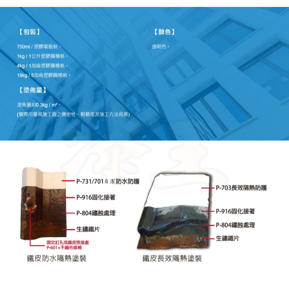 【漆王】金絲猴P-804鏽轉化劑＜750ml裝、1公升裝、1加侖裝＞ | 蝦皮購物