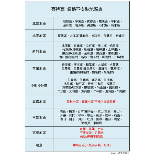 【喜特麗】【JT-3888QUV】80公分懸掛式銀色烘碗機(全省安裝) | 蝦皮購物
