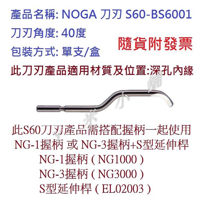 NOGA刀刃 BS6001單支/盒/附發票NOGA S60 BS6001修邊刀毛刺刀銅管修邊刀去毛邊刀刃筆型修邊刮刀雕刻 | 蝦皮購物