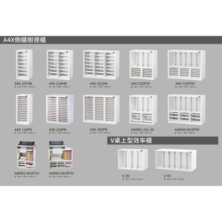 樹德 【落地型文件櫃】A4X-118PK/A4X-109HK 含隔板 可改抽 檔案櫃 資料櫃 公文櫃 收納櫃 效率櫃 | 蝦皮購物