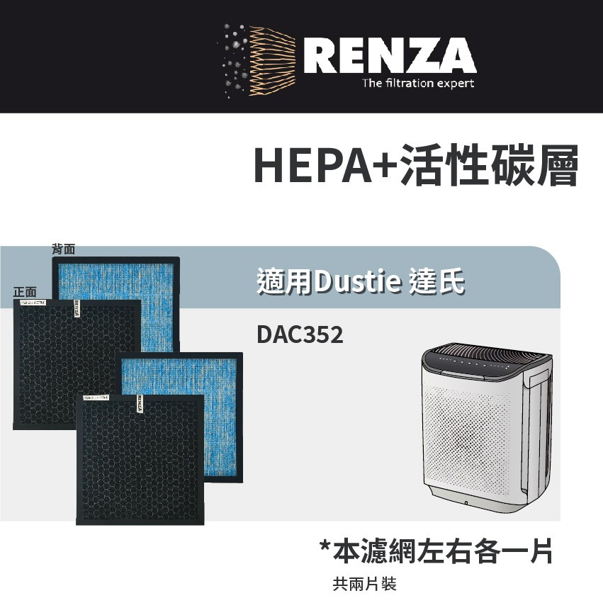適用 瑞典 Dustie 達氏 DAC352 智慧淨化空氣清淨機 HEPA+活性碳 濾網 濾芯 濾心 | 蝦皮購物