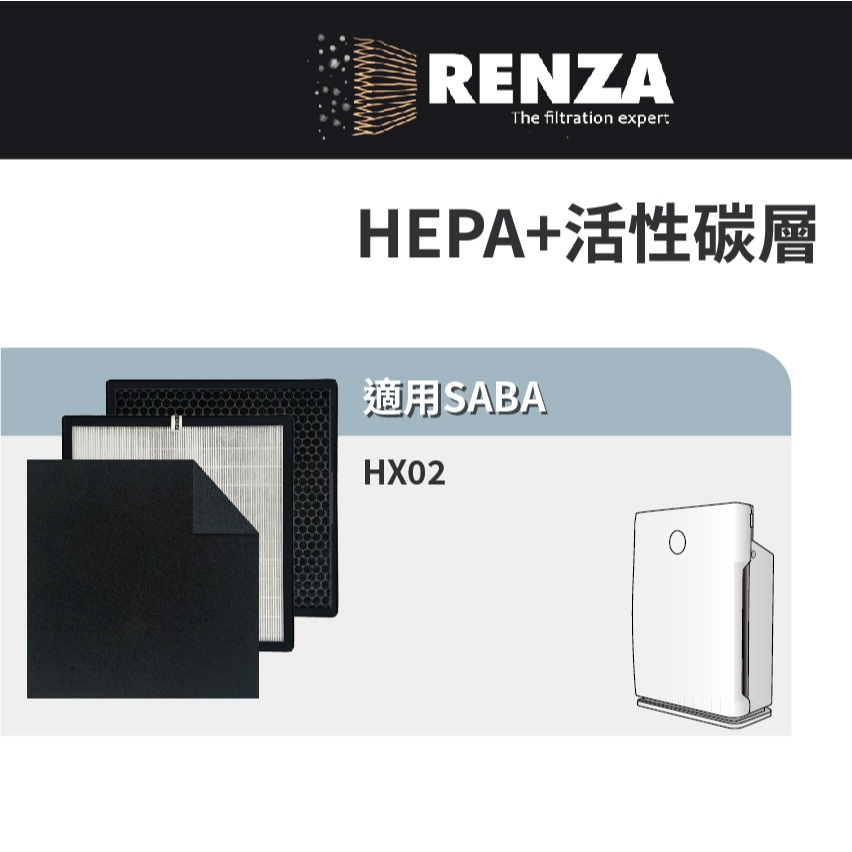 適用SABA SA-HX02 HX02 PM2.5偵測抗敏空氣清淨機 前置活性碳+HEPA+活性碳 濾網 濾芯 | 蝦皮購物