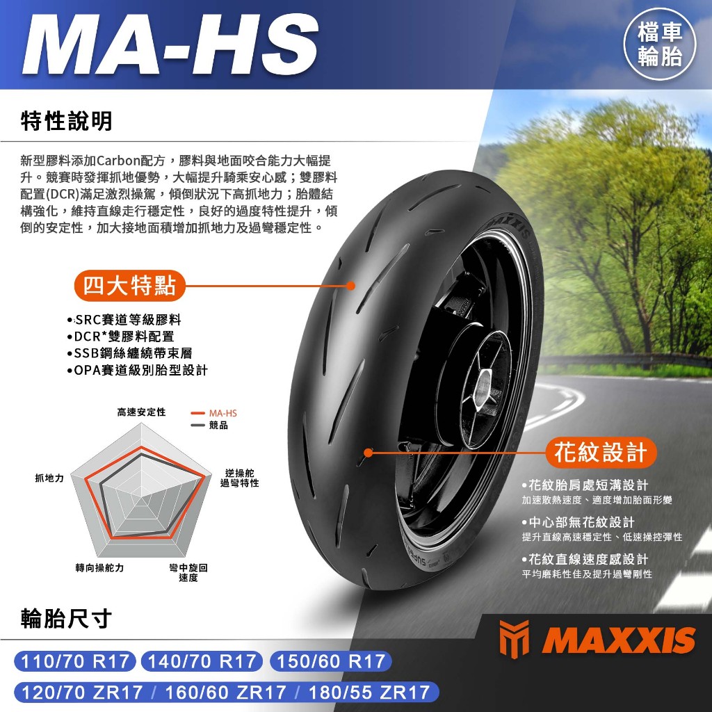 Maxxis MA-HS 高性能運動胎 17吋全系列 110/70-17 140/70-17 150/60-17 | 蝦皮購物