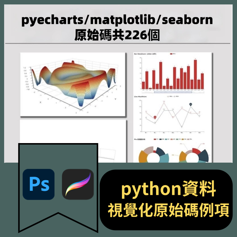 python數據分析可視化源碼實例pyecharts matplotlib 各類圖標繪製 | 蝦皮購物