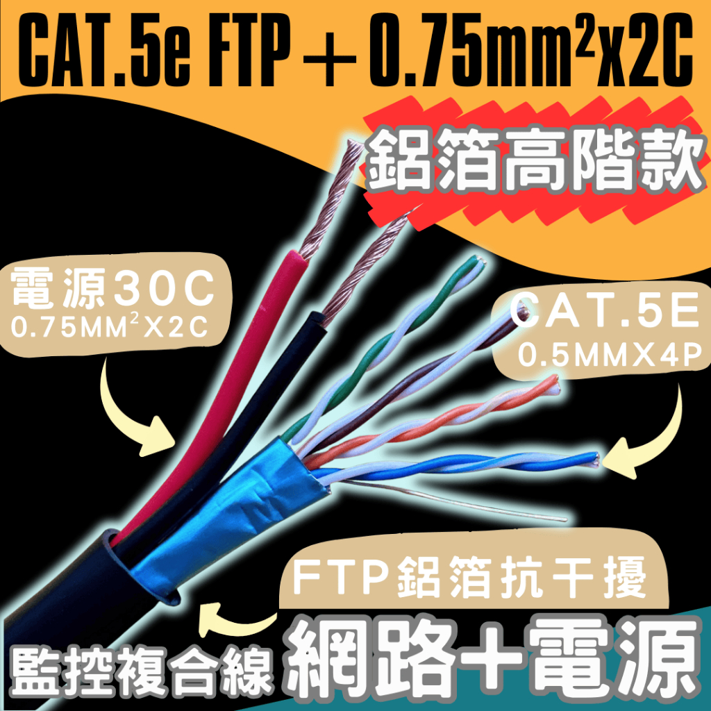 [ 監控複合線 200M ] [網路線+電源 ] CAT.5e FTP x 4P +0.75mm*2C 高階鋁箔遮蔽款! | 蝦皮購物