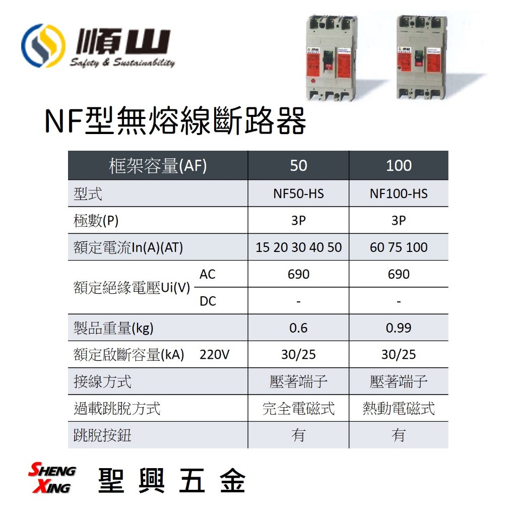 順山 NF型無熔線斷路器 標準型/高啟斷容量型 NF50-HS/NF100-HS 3P 220V 含稅價 聖興五金 | 蝦皮購物