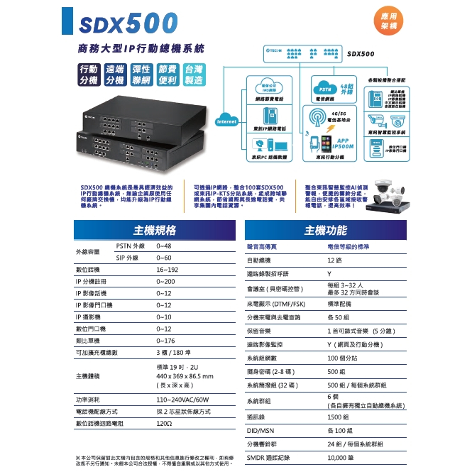 東訊TECOM SDX-500_Lite/SDX-500(6外16內)融合式電話總機※含稅※ | 蝦皮購物