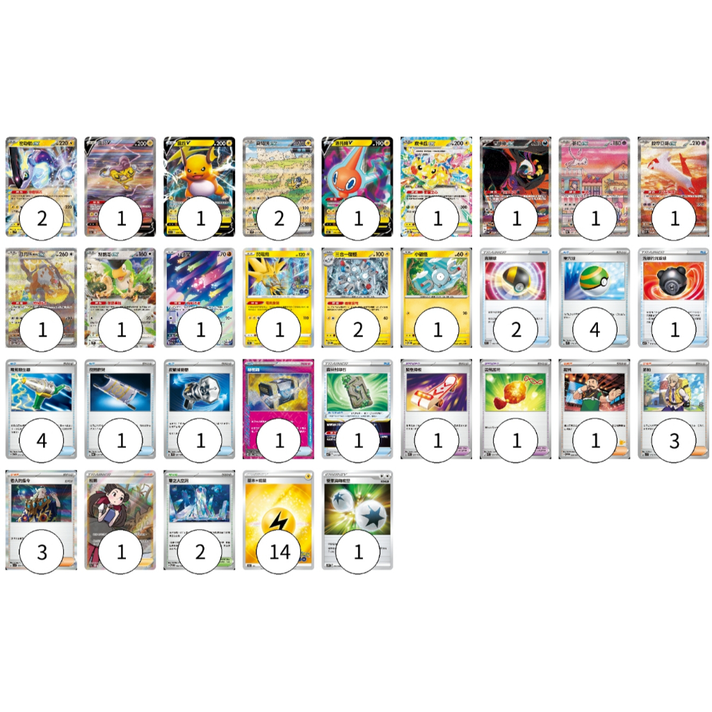 喬桌遊 寶可夢牌組 密勒頓ex 太晶皮卡丘ex PTCG 卡牌遊戲 每副牌組 60張 寶可夢官方 2024/10/20 | 蝦皮購物