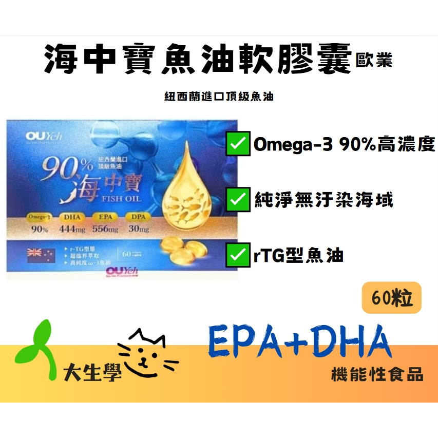 🌱大生學🌱歐業-海中寶魚油軟膠囊 90%高濃度 紐西蘭進口 DPA omega-3 DHA EPA rTG型 | 蝦皮購物