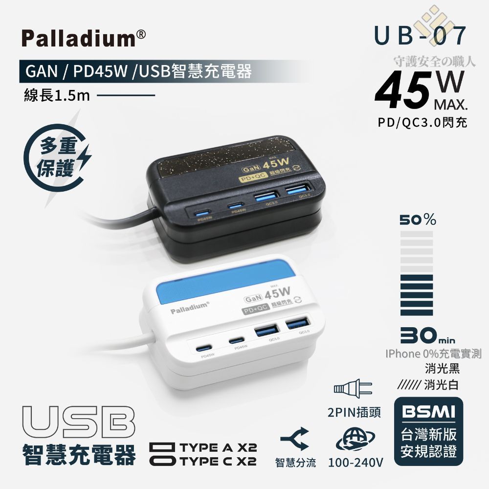 城鄉生活3C【溫控防火安全設備】【插座延長線、充電設備】, 線上商店 | 蝦皮購物