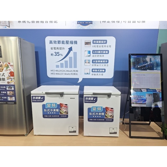 請發問】HFZ-40L2V禾聯臥式冷凍櫃400L 變頻 玻璃拉門 | 蝦皮購物