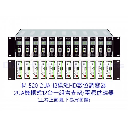 M-520-2UA HD 數位調變器 WINERSAT模組式調變器全頻可調頻道 模組式調變器可鄰頻使用 閉路電視 | 蝦皮購物