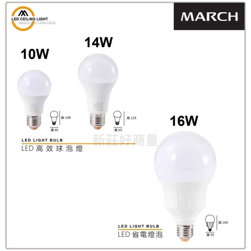 新莊好商量~MARCH 10W 13W 14W 16W 高亮度 LED 燈泡 G60 G65 G95 球泡燈 E27 | 蝦皮購物