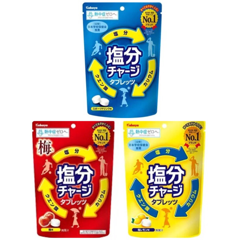 極光日貨 卡巴 Kabaya 鹽分糖 原味 檸檬 梅子 81G | 蝦皮購物