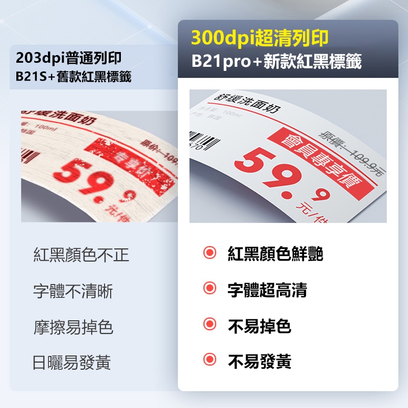 精臣標籤機【台灣當天出貨隔日達】B21 Pro 300dpi超高清列印 標籤機 標籤機 藍牙標籤機 無需油墨 熱感應標籤 | 蝦皮購物