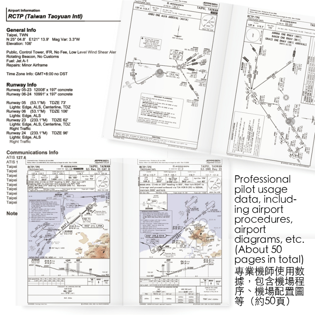 RBF絕版 RCTP chart 08 桃園機場航圖 CHT-RCTP08 | 蝦皮購物