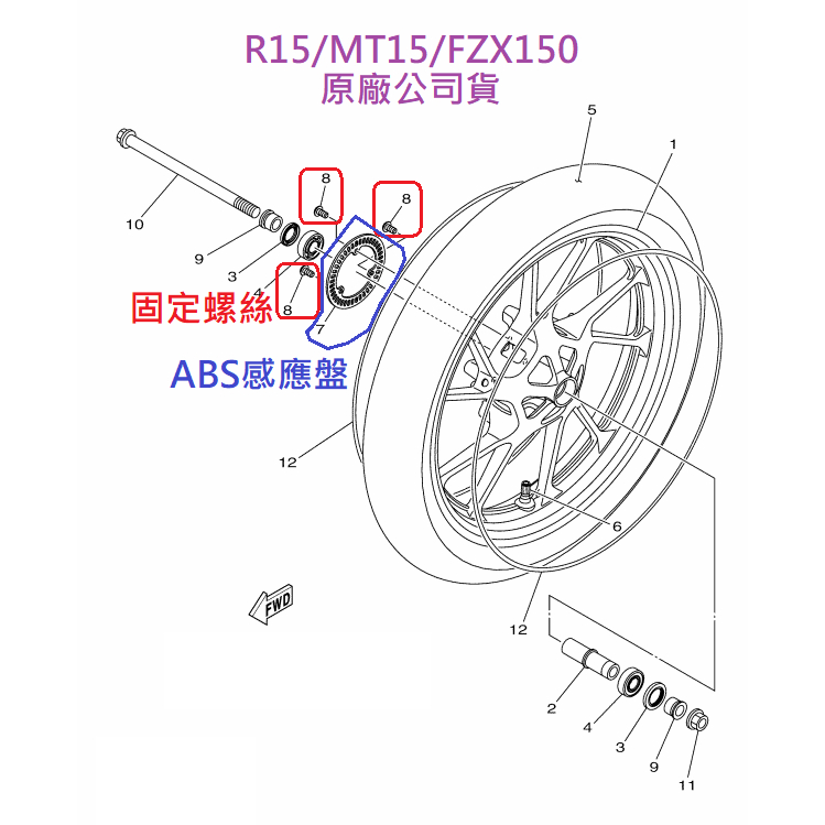 山葉 原廠 R15 MT15 FZX 150 ABS 讀取盤 ABS感應盤 碼表感應盤 感知器轉子 B9E-F517G | 蝦皮購物