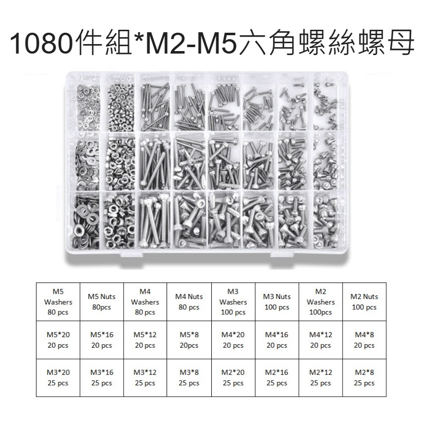👑💗 1080件組*M2-M5六角螺絲螺母 💗👑 | 蝦皮購物