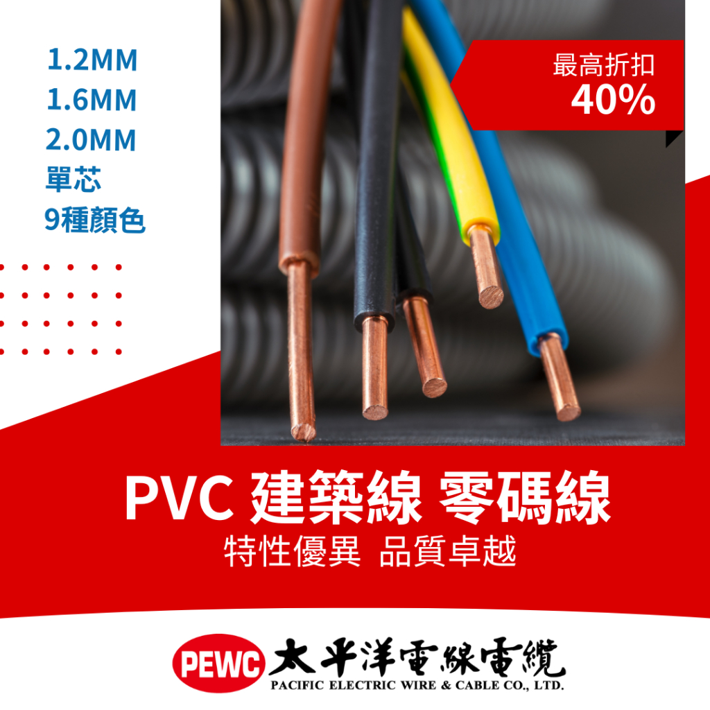 [2.0mm/白色/單芯/短米線/零碼線] 太平洋電線電纜官方直營 600V PVC建築線 | 蝦皮購物