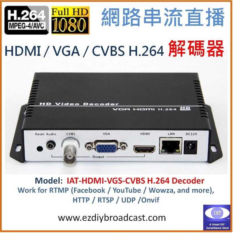 4K H.264 H.265 網路串流解碼器RTSP HTTP Decoder HDMI VGA CVBS | 蝦皮購物