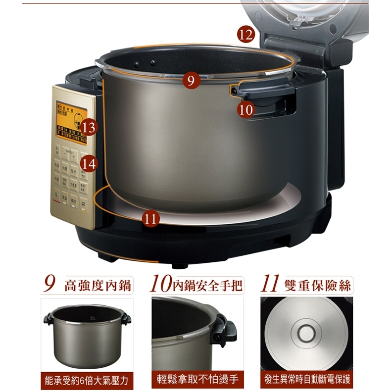 Panasonic 國際牌壓力鍋 SR-PG601 SR-PG501 NF-PC401內鍋 原廠料件 歡迎詢問 | 蝦皮購物