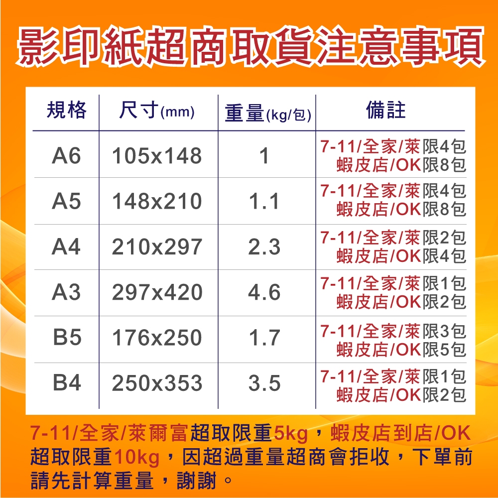 paperone A4 影印紙 70磅 A4紙 影印紙A4 70g A4 70P B5 B4 A3 PAPER ONE | 蝦皮購物