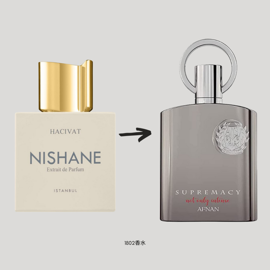 NISHANE Havicat 複製 Afnan Supremacy Not Only Intense 150ML | 蝦皮購物