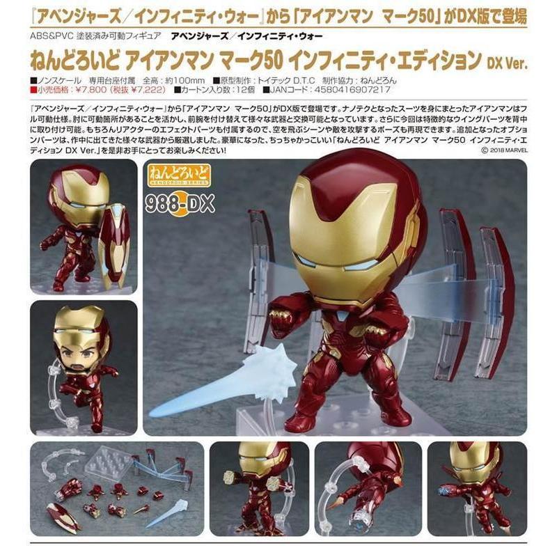正版 GSC 988 DX 黏土人 鋼鐵人 MK 50 MK50 馬克 美國隊長 85 東尼 蜘蛛人 復仇者聯盟 | 蝦皮購物