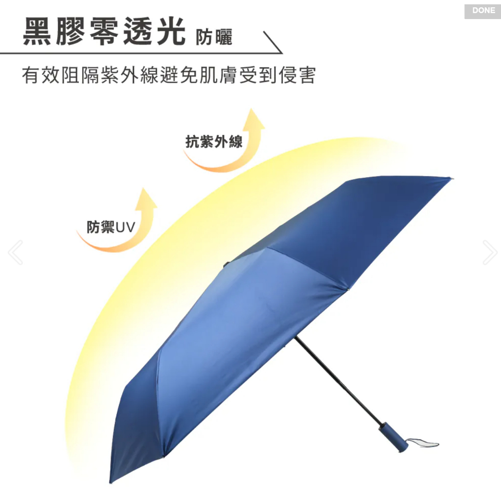 （BigRed雨傘王永春）27吋黑膠遮陽 降溫12度 安全分段自動折傘《DARK安全感》【終身免費維修保固】 | 蝦皮購物