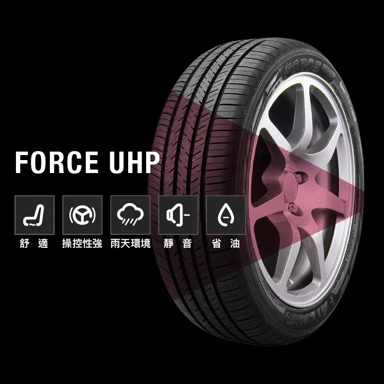 285/25/22 FORCE UHP ATLAS TIRES 阿特拉斯輪胎 | 蝦皮購物