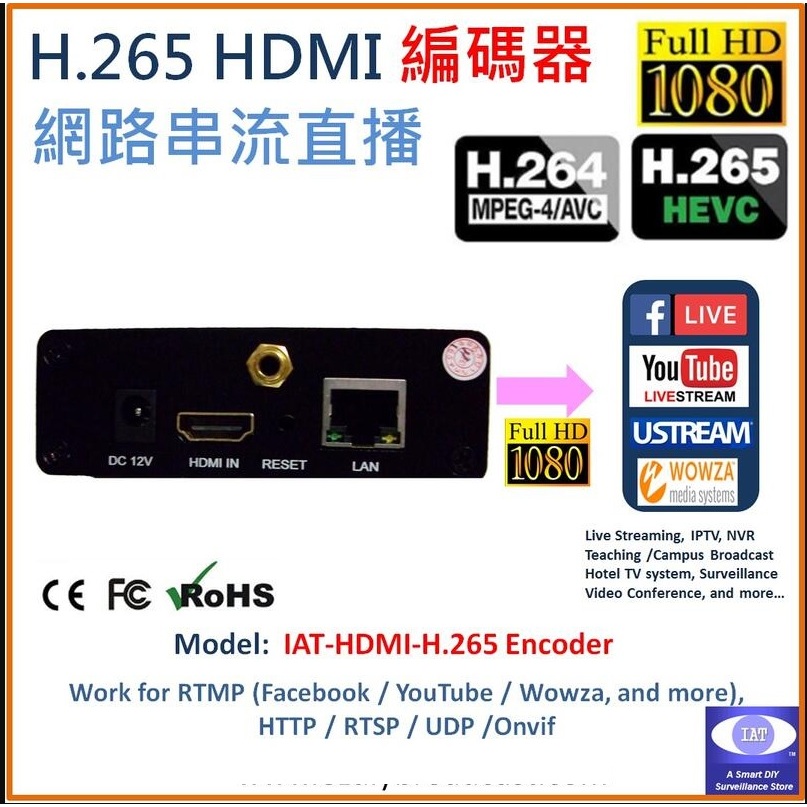 HDMI 編碼器 H264 H265 串流 RTMP RTSP SRT HTTP 直播影片全家分房共享 | 蝦皮購物
