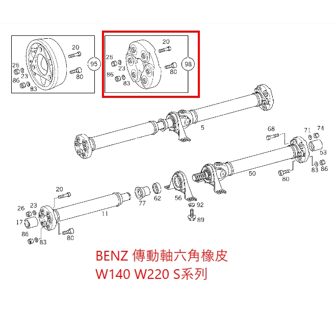 BENZ 賓士 W140 W220 S系列 傳動軸 傳動軸六角橡皮 2104100815 1704100015 | 蝦皮購物
