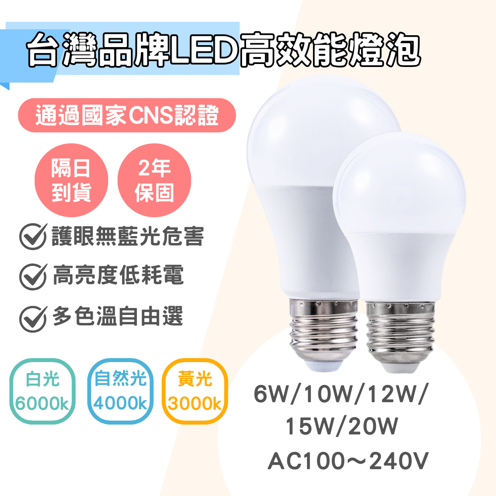 【開運屋🌟台灣現貨】led燈泡 超亮燈泡 電燈泡 球泡燈省電燈泡 燈泡 e27燈泡 led燈 節能國家CNS認證 | 蝦皮購物
