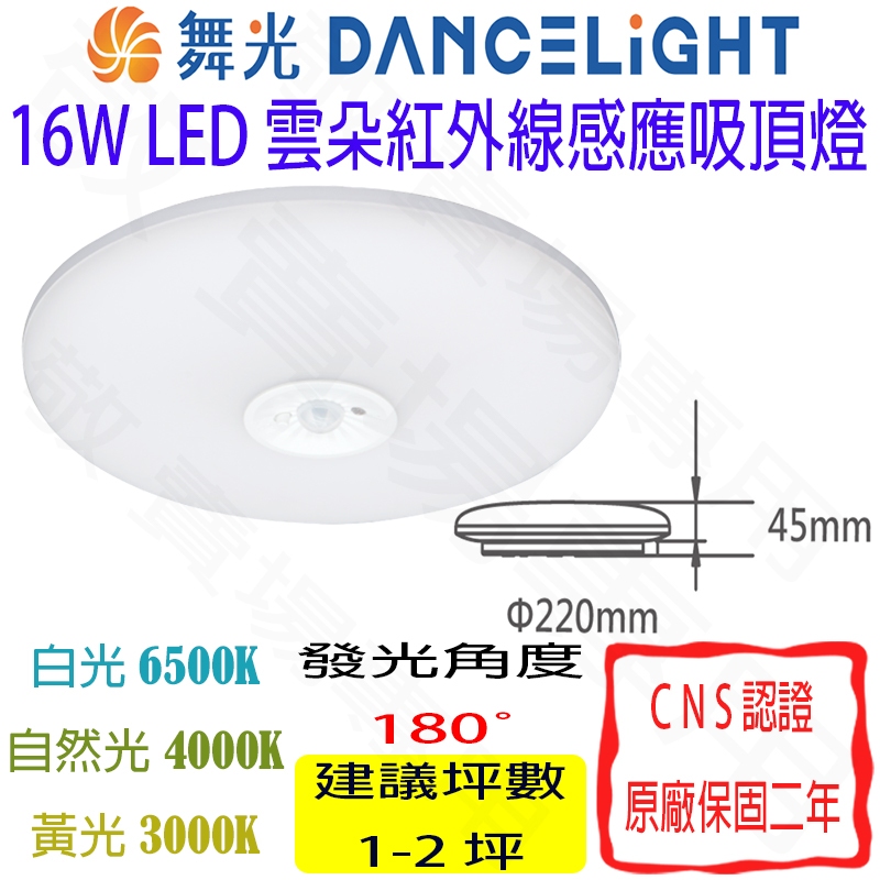 【敬】舞光 16W LED 雲朵 紅外線 感應 吸頂燈 CNS認證 超薄 高光效 陽台 玄關 走道 倉庫 廁所 廚房 | 蝦皮購物
