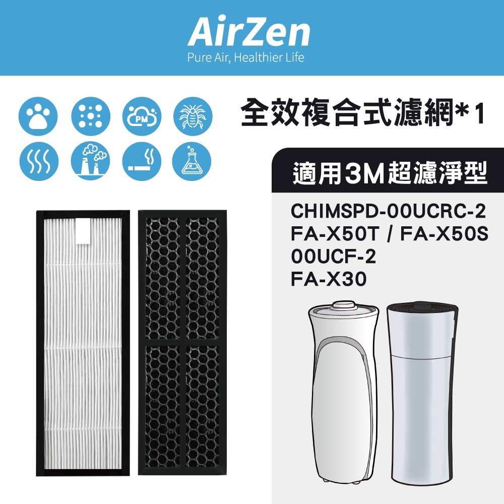 適用 3M FA-X30 FA-X50S 00UCRC-1超濾淨 靜炫款 靜音款 淨巧型 空氣清淨機 濾網 | 蝦皮購物