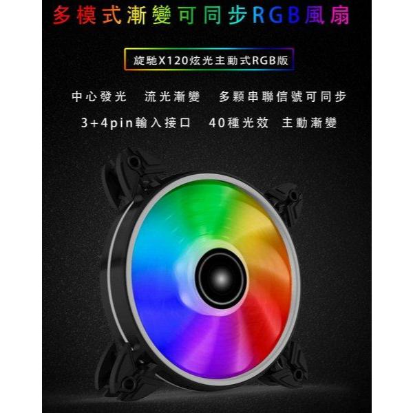 全新附發票 多風扇可同步 40種光效 主動漸變 Vision 至睿 旋馳 X120 12CM 光圈 多彩 風扇 電腦風扇 | 蝦皮購物