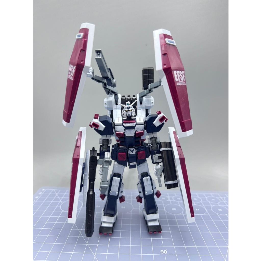 J732【模型出櫃】雷霆宙域 HGGT 全裝甲鋼彈 FA-78 THUNDERBOLT Ver. | 蝦皮購物