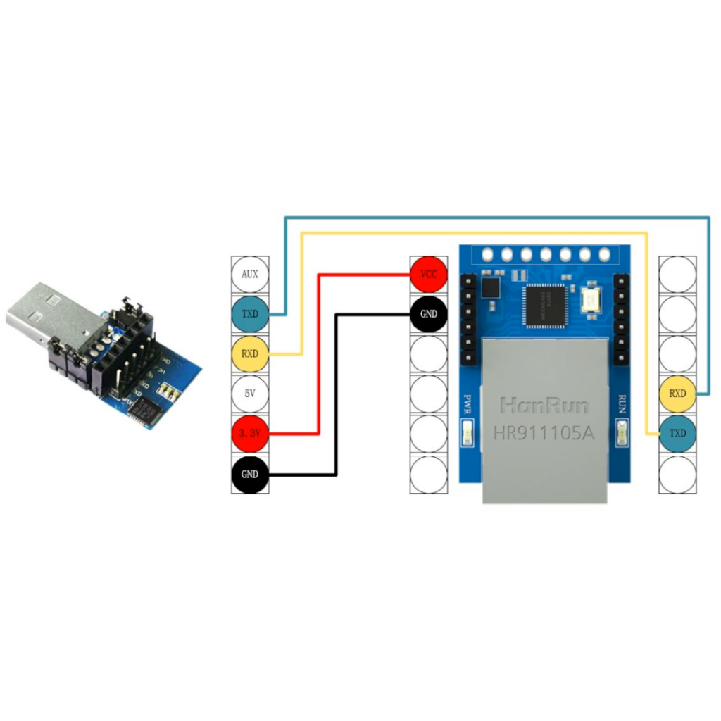 (全新分享) UART2Ethernet，RJ45-to-UART， NT1-B，RJ45網路10Mbps | 蝦皮購物