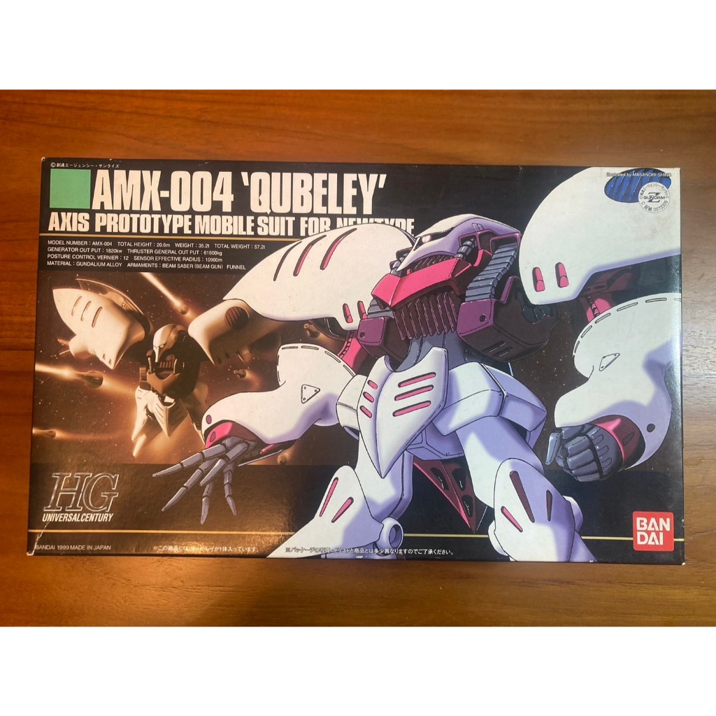 =宅家王=【通販品】紅標 HGUC #004 1比144 AMX-004 邱貝蕾 鋼彈Z系列 BANDAI 組裝模型 | 蝦皮購物