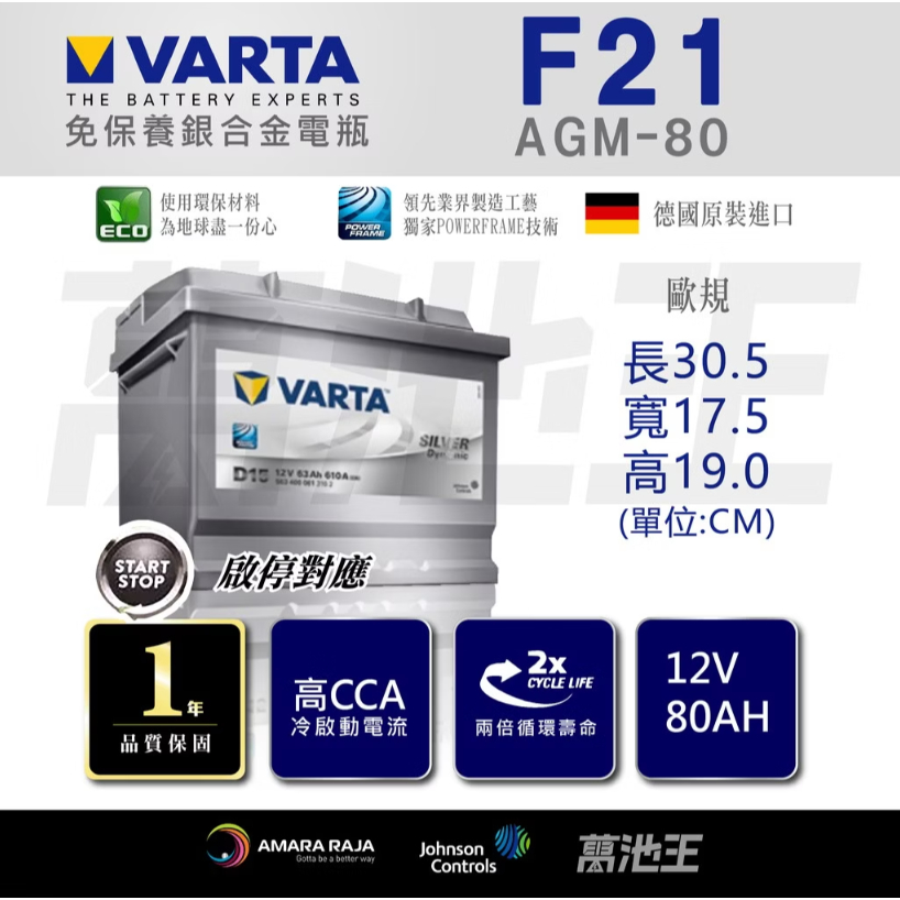 【VARTA AGM F21】德國進口 AGM 80Ah 賓士 BENZ BMW適用 原廠電瓶 START-STOP | 蝦皮購物