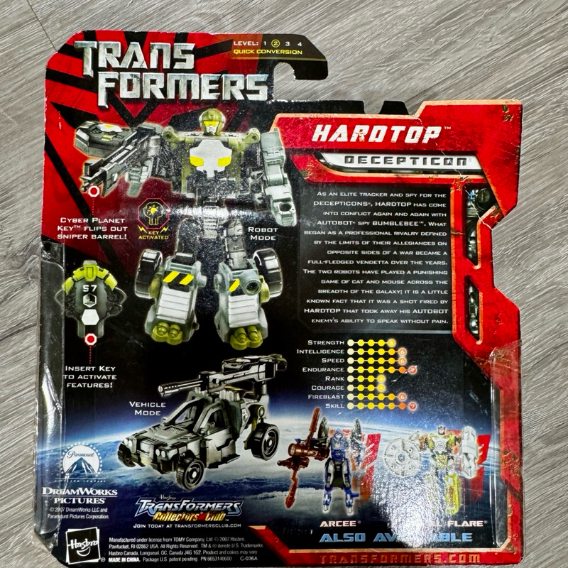 正版 絕版 全新 現貨 變形金剛 2007老物 TRANSFORMERS 狂派 硬頂 Hardtop 第七區 偵察兵 | 蝦皮購物